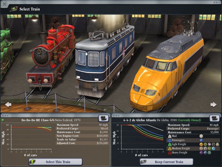 ‘Sid Meier’s Railroads’ Review – The Best Train Management Game ...